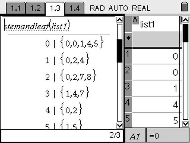 TI-Nspire Middle School Collection